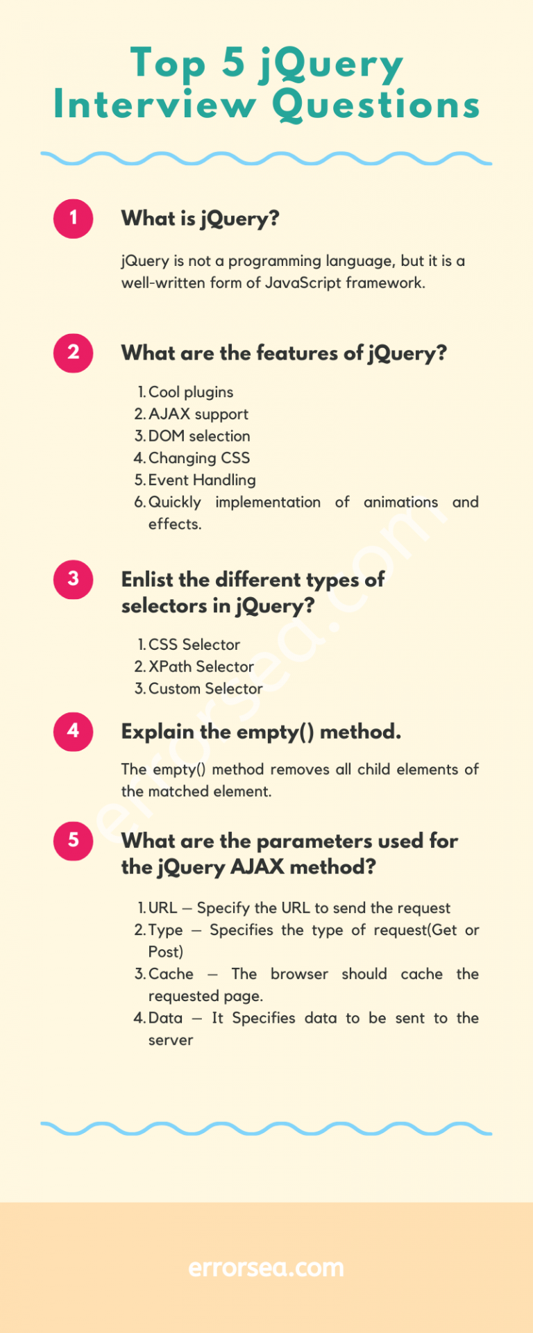 Top 20 jQuery Interview Questions and Answers for Experienced(Download Free PDF) - errorsea